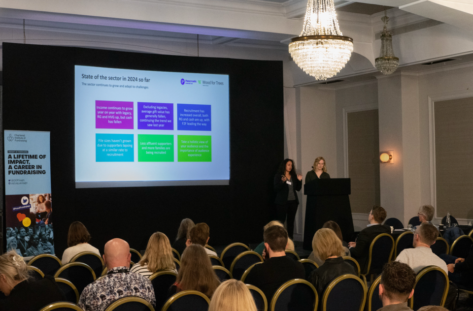 Chartered Institute of Fundraising - Our Insight in Fundraising ...